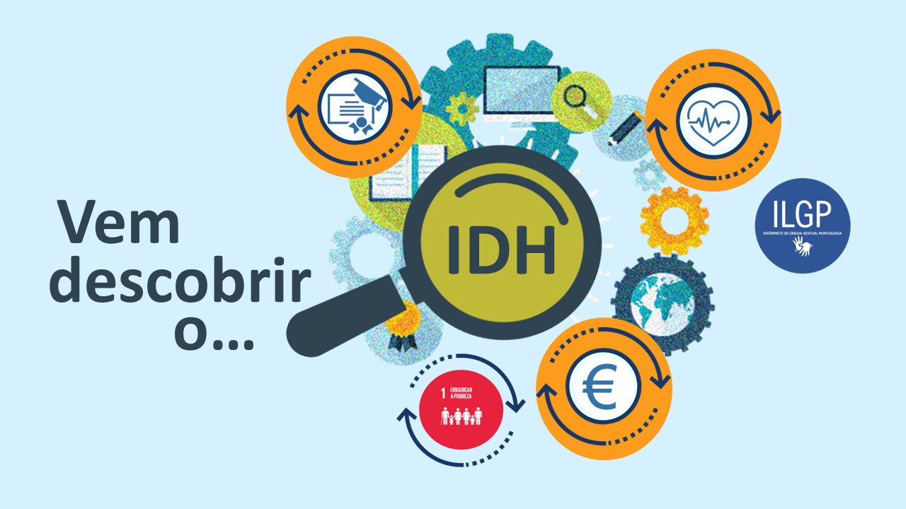 Índice de Desenvolvimento Humano (IDH) | Estudo Autónomo